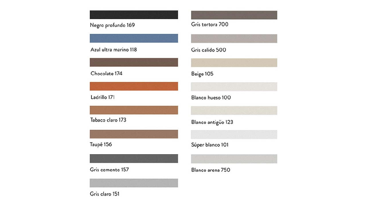 5 consejos para elegir qué color de boquilla queda mejor en los ...